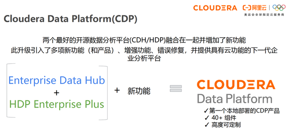 【阿里云 CDP 公开课】 第二讲：CDH/HDP 何去何从 - 知乎