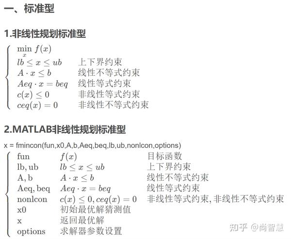 MATLAB非线性规划—简单入门fmincon函数 - 知乎