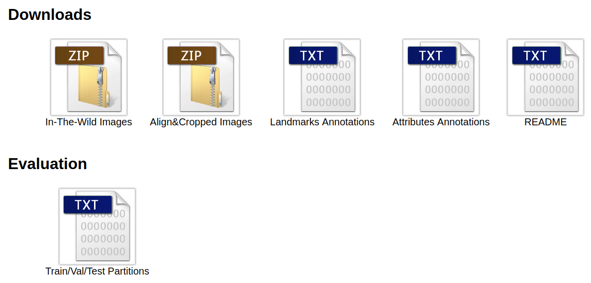 CelebA数据集详细介绍及其属性提取源代码 - 知乎