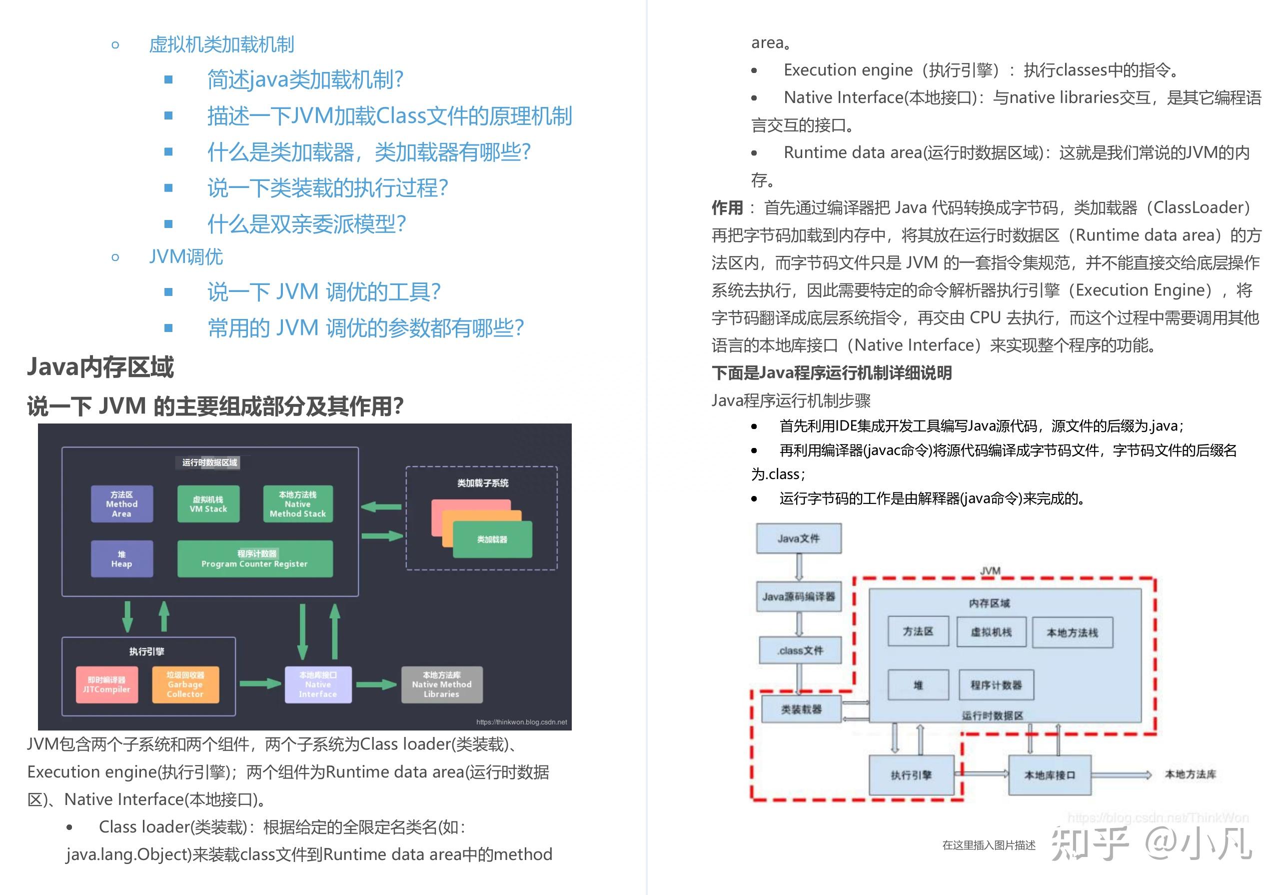 备战2023秋招系列:国内外一线互联网大厂(java岗)必备高刷手册 知乎