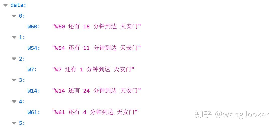 2 个案例带你迅速入门 Python Flask 框架 - 知乎