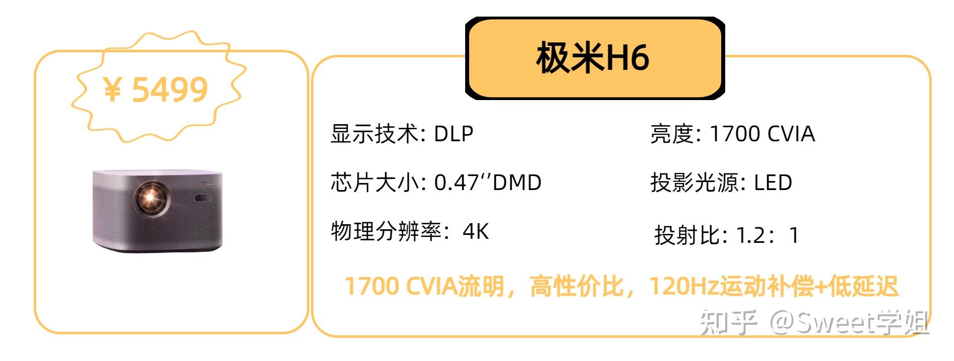 2024年投影仪选购指南，投影仪如何选购？新手小白也能看懂（4月更新）