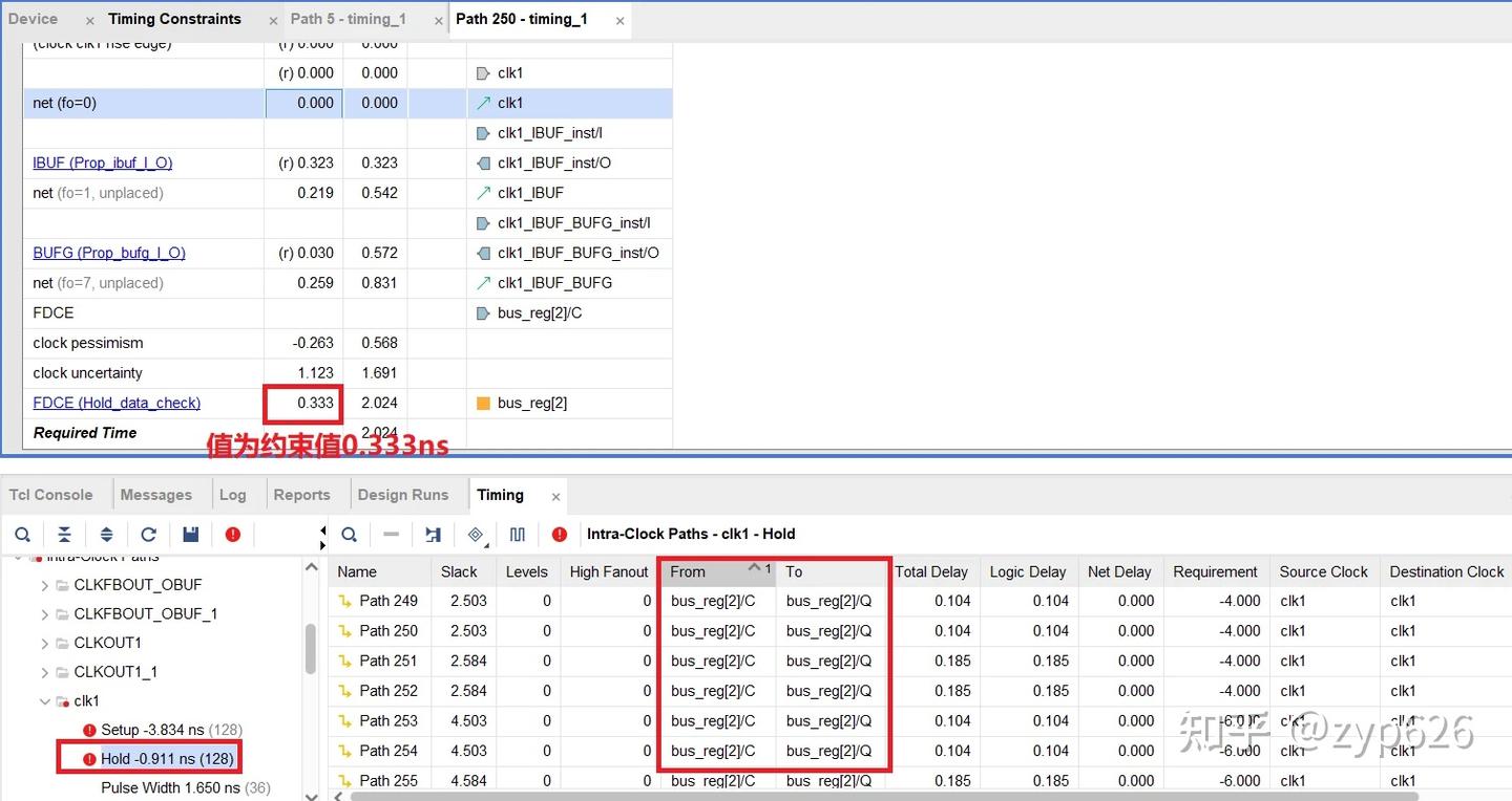 FPGA设计时序约束用法详细说明大全终章 - 知乎