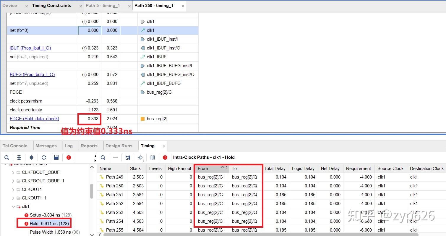 FPGA设计时序约束用法详细说明大全终章 - 知乎