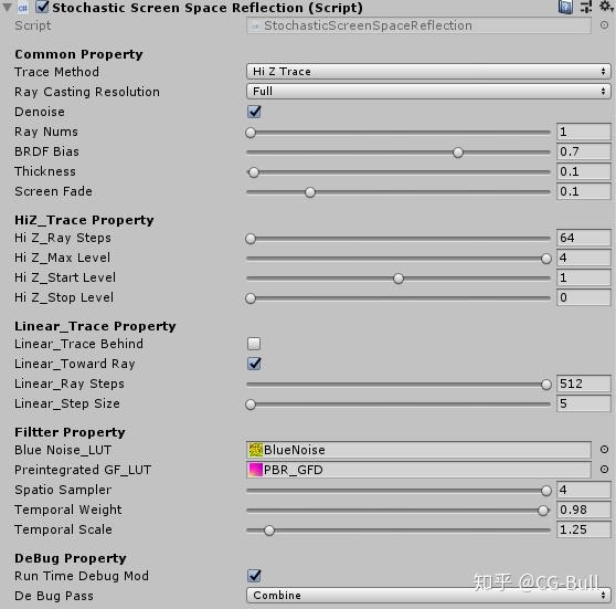 Unity StochasticSSR-03 - 知乎