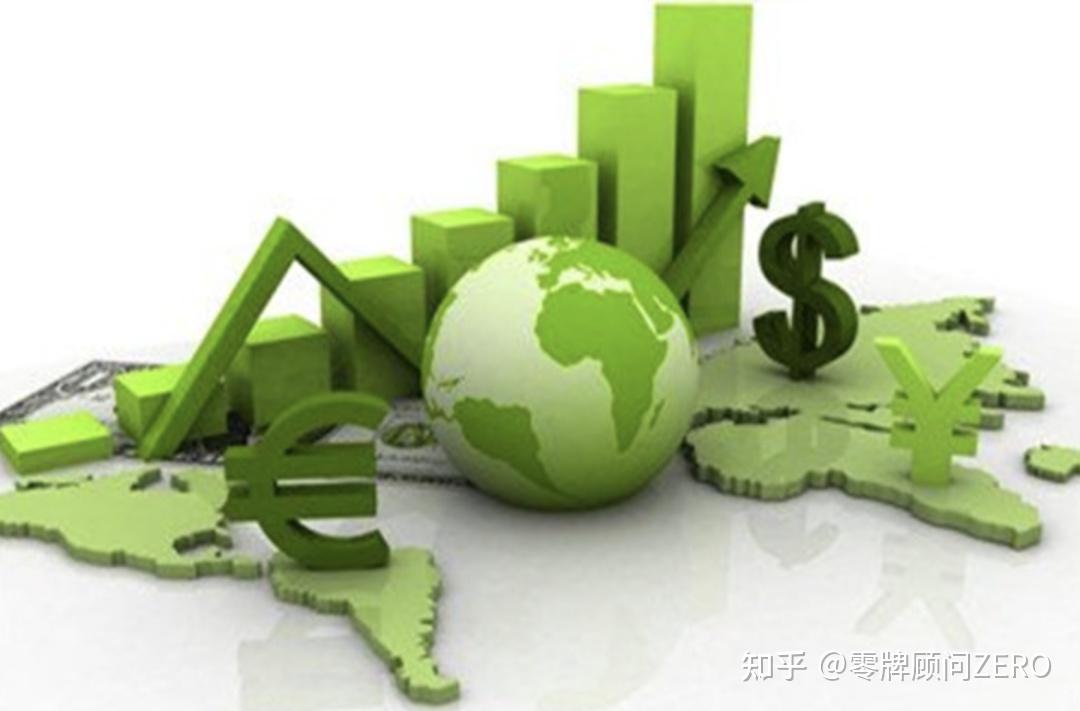 未来,企业最高层次的竞争是低碳环保和健康的竞争 知乎