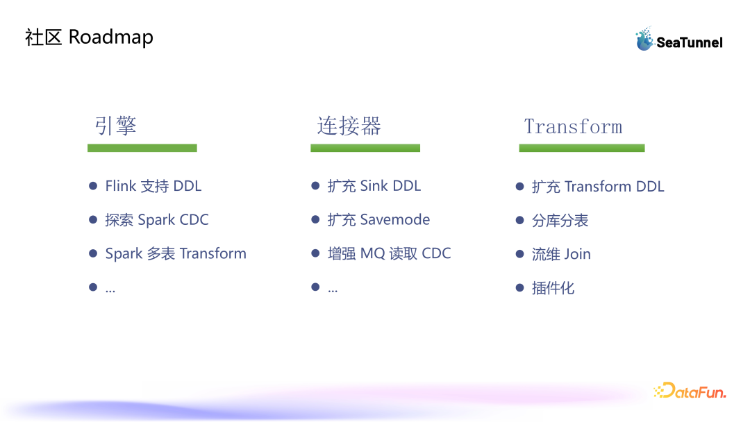 Apache SeaTunnel 构建实时数据同步管道 - 知乎
