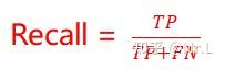 学习记录 - 图像识别算法评价指标（accuracy、precision、recall、AP、mAP、F1-measure、IoU、AR） - 知乎