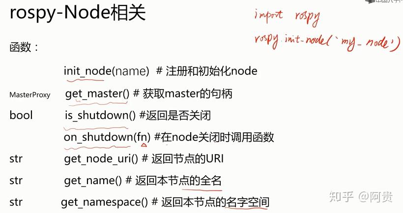 ROS学习笔记（2）--roscpp和rospy - 知乎