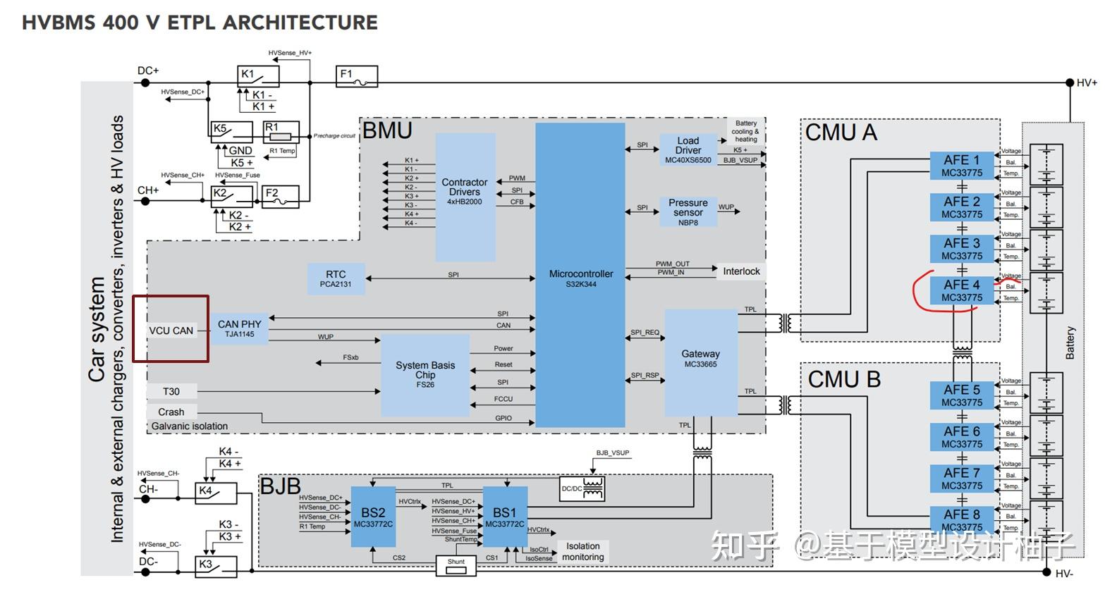 系列一 电池管理系统 BMS 04 保护机制-性能管理 - 知乎