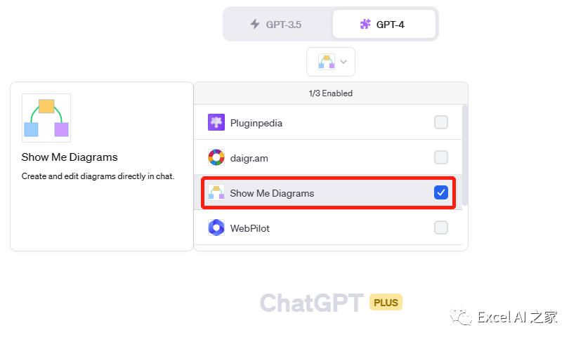 ChatGPT全自动画流程图，它做到了！ - 知乎