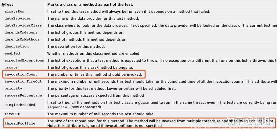 利器 | TestNG 与 Junit 对比，测试框架如何选择？ - 知乎