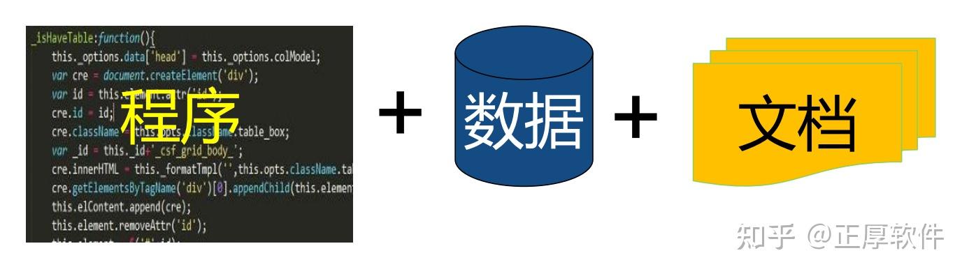 软件测试基本原则 知乎