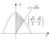 华莱士（Wallis）公式 - 知乎