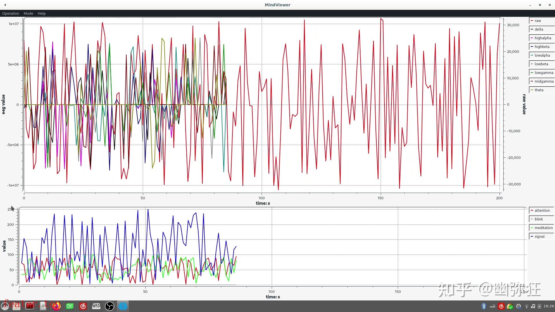 MindViewer-TGAM模块数据图形化软件 - 知乎