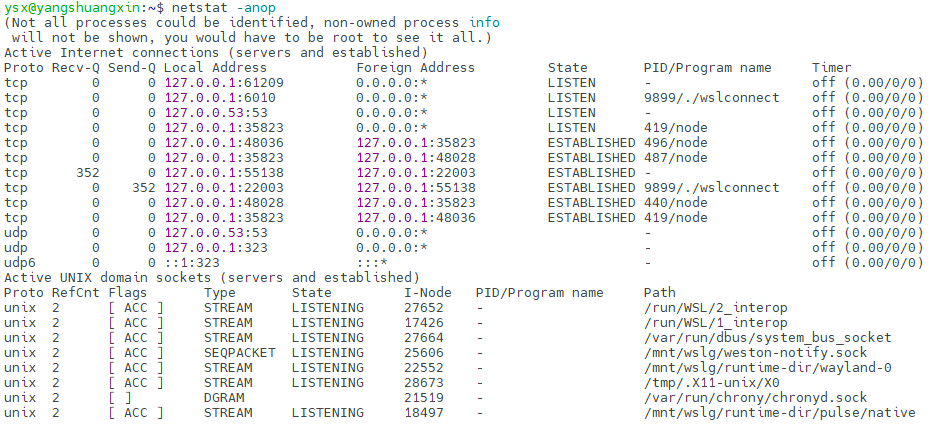 Linux 性能监控之网络IO - 知乎