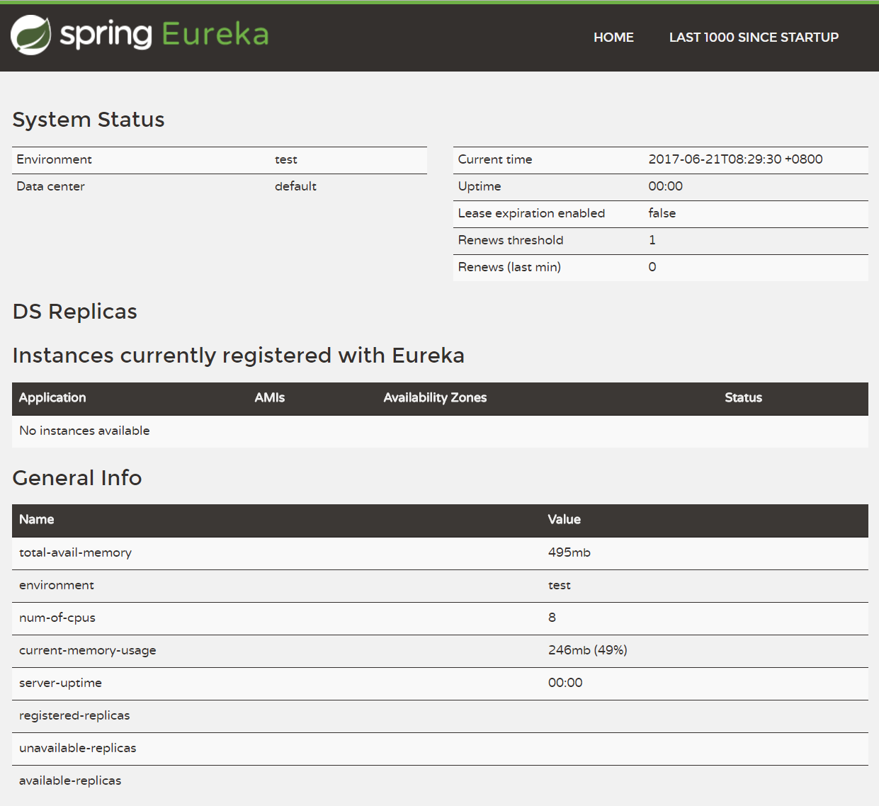 Spring Cloud构建微服务架构：服务注册与发现（Eureka、Consul）【Dalston版】 - 知乎