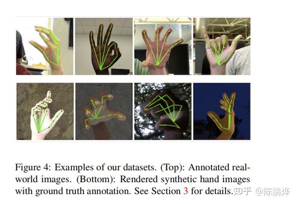 MediaPipe Hands: On-device Real-time Hand Tracking 论文阅读笔记 - 知乎