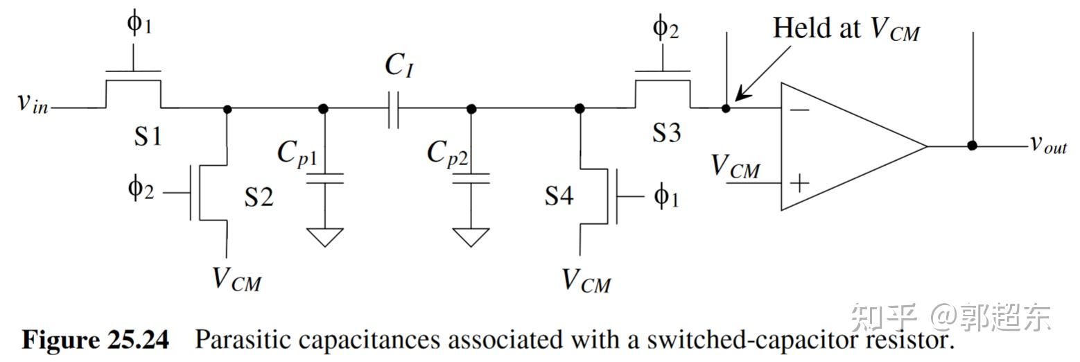 Chapter 25 Dynamic Analog Circuits - 知乎