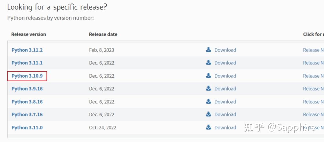 本地部署Stable Diffusion教程，详细教学，已安装成功 - 知乎