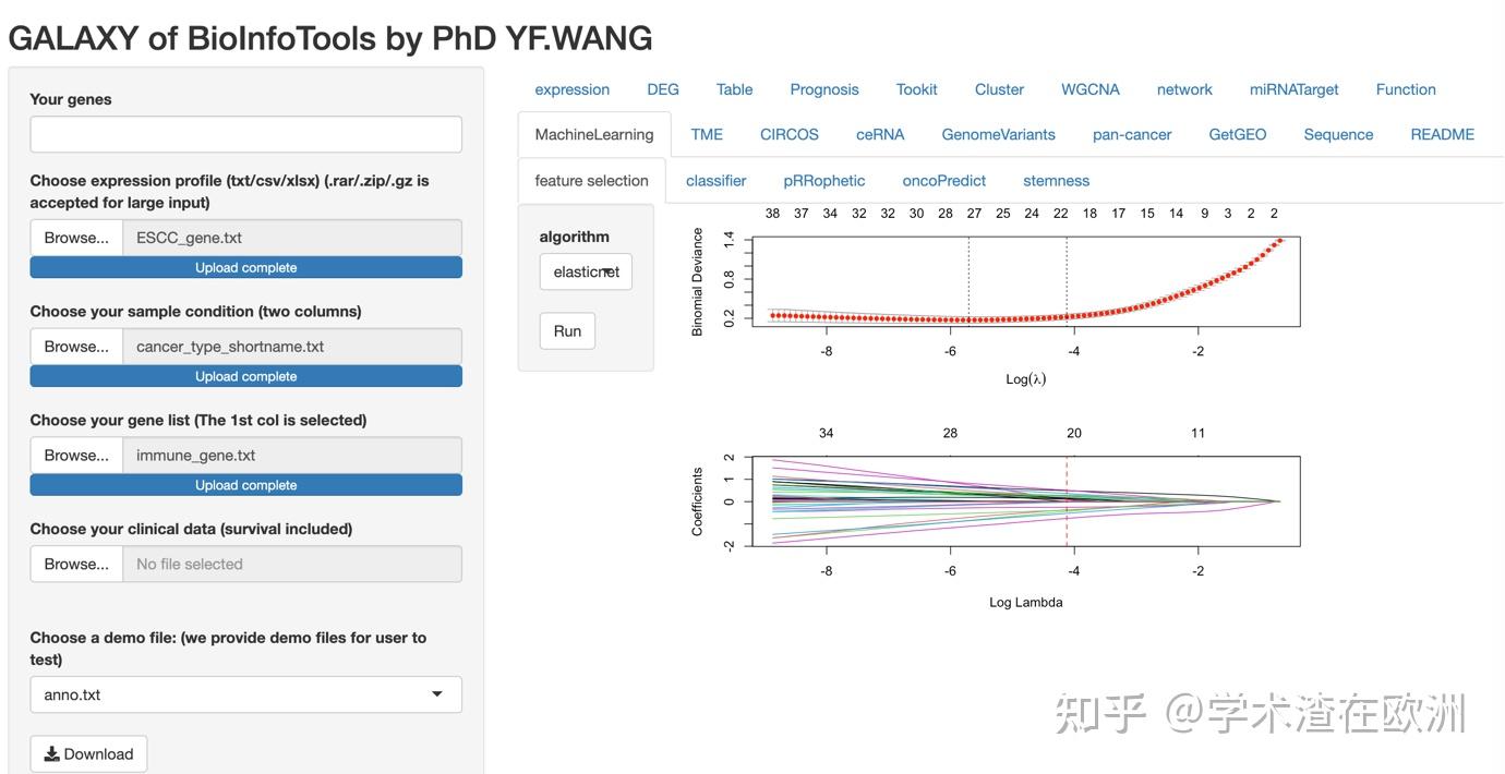 BioWinford全网最全的生信零代码网页工具—特征选择 - 知乎
