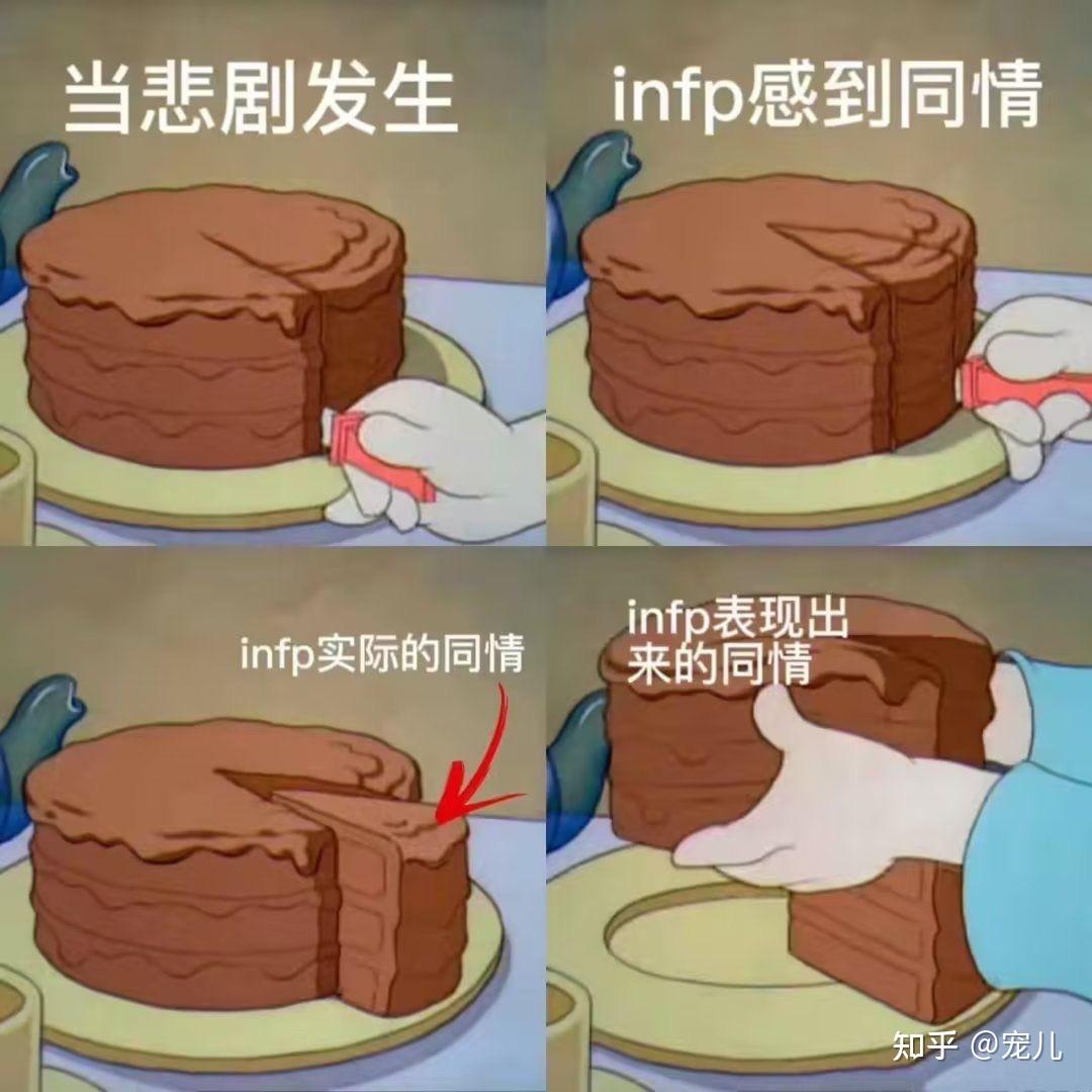 Infp梗图表情包 知乎