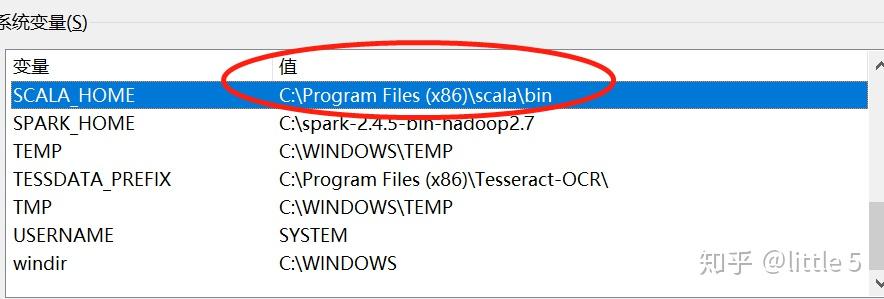 Windows下pyspark的环境搭建 - 知乎