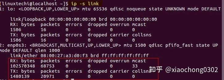 通过 12 个实例掌握 Linux IP 命令 - 知乎