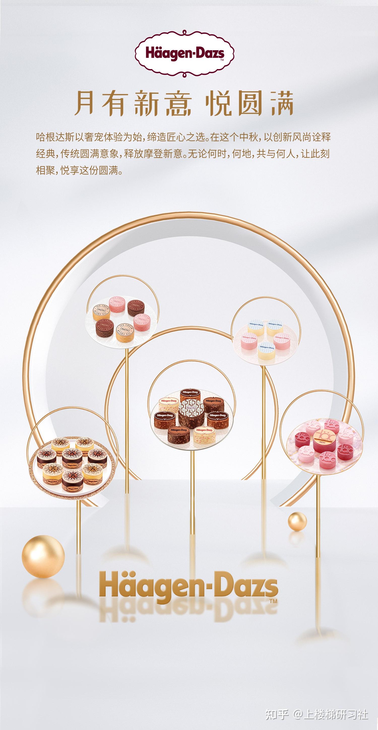 2023年哈根达斯中秋礼盒月有新意 悦圆满全新上市 - 知乎