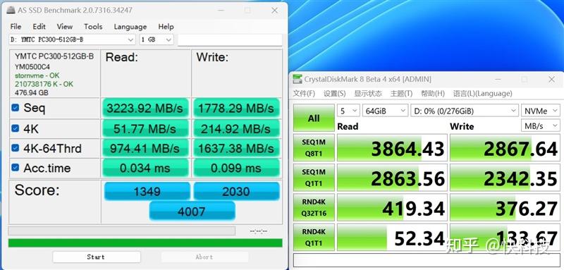 待机功耗仅8W！小米迷你主机评测：做工更好价格更低 - 知乎