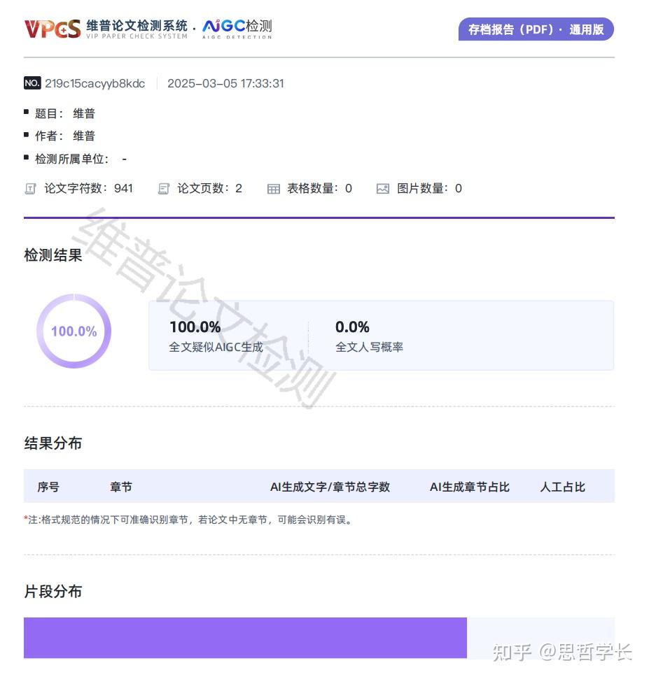 超详细|最全的AIGC检测平台对比 - 知乎