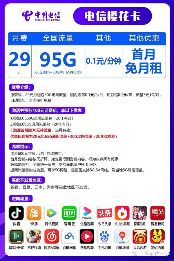 电信永久套餐，29元95G——电信樱花卡【免费申请攻略】 - 知乎