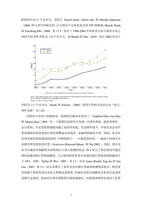 AER Growing Like China AER Growing Like China