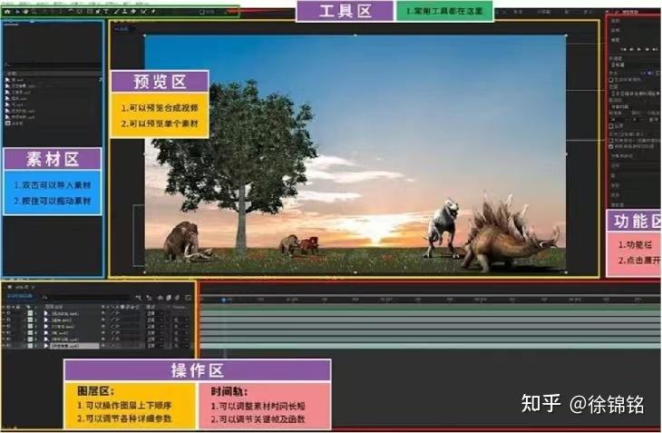 想学影视后期不知道如何开始？PR/AE/C4D保姆级别的教程送上！ - 知乎