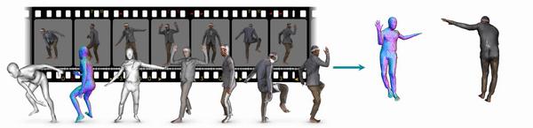 CVPR 2022 | ICON: 提高三维数字人重建的姿势水平 - 知乎