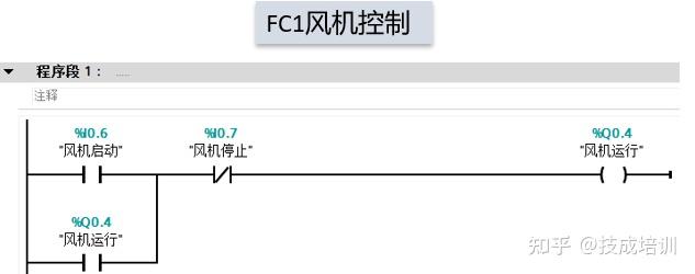 大白话讲解FC与FB程序的功能，学会又可以加工资了！ - 知乎
