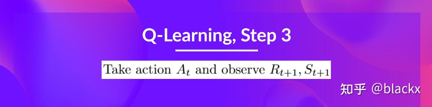 强化学习笔记（一）：Q-learning - 知乎
