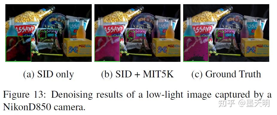 【CVPR2020 Oral】ELD论文解读与复现 - 知乎