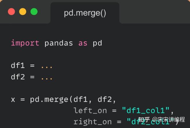 Pandas中使用Merge、Join 、Concat合并数据效率对比 - 知乎
