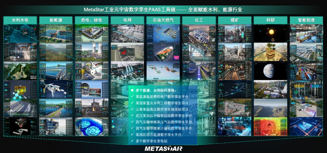 MetaStar元能星泰荣获2022产业融合发展-虚拟现实创新大赛二等奖 - 知乎