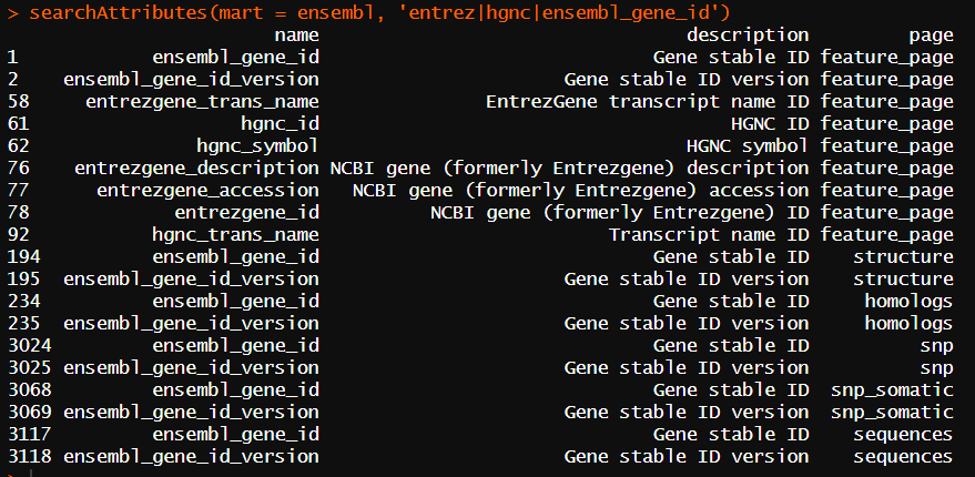 Ensemble官网BioMart及R语言biomaRt包获取人鼠同源基因 - 知乎