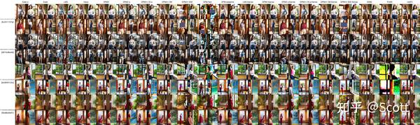 SD学习笔记——不同Sampler生图效果对比 - 知乎