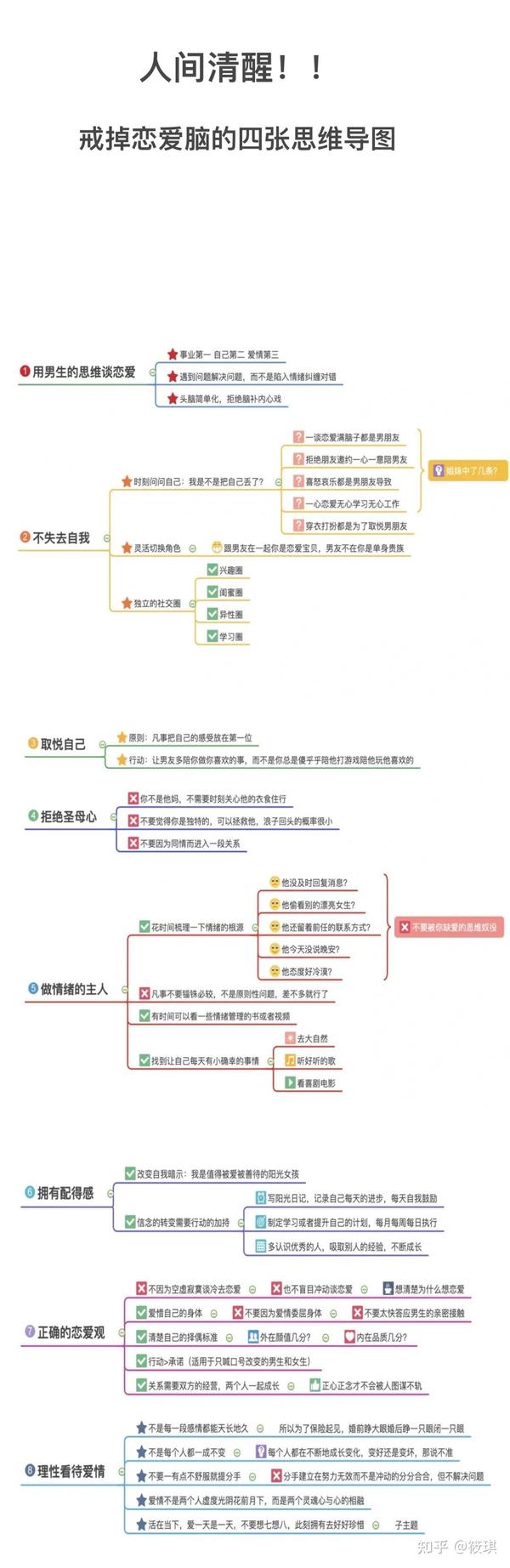 戒掉恋爱脑的思维导图 知乎