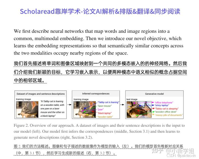 解读CNN必读论文|Deep Visual-Semantic Alignments for Generating Image Descriptions - 知乎