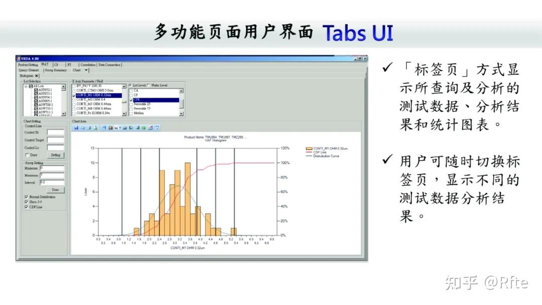 STDF分析软件/系统 汇总 [已收录 32款] - 持续更新 - 知乎