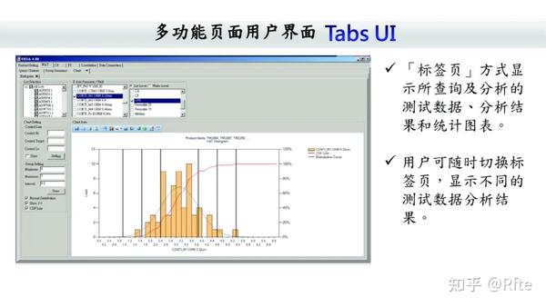 STDF分析软件/系统 汇总 [已收录 32款] - 持续更新 - 知乎