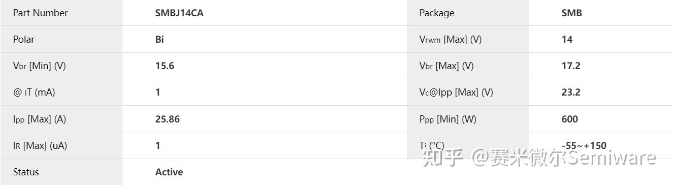 SMBJ14CA系列通用型双向TVS二极管产品参数及其规格应用 - 知乎