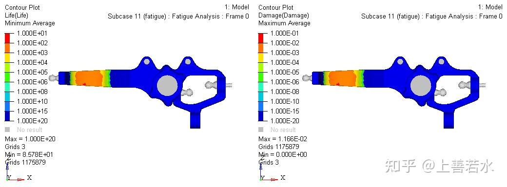 【OptiStruct 第七讲】单轴/多轴疲劳 - 知乎