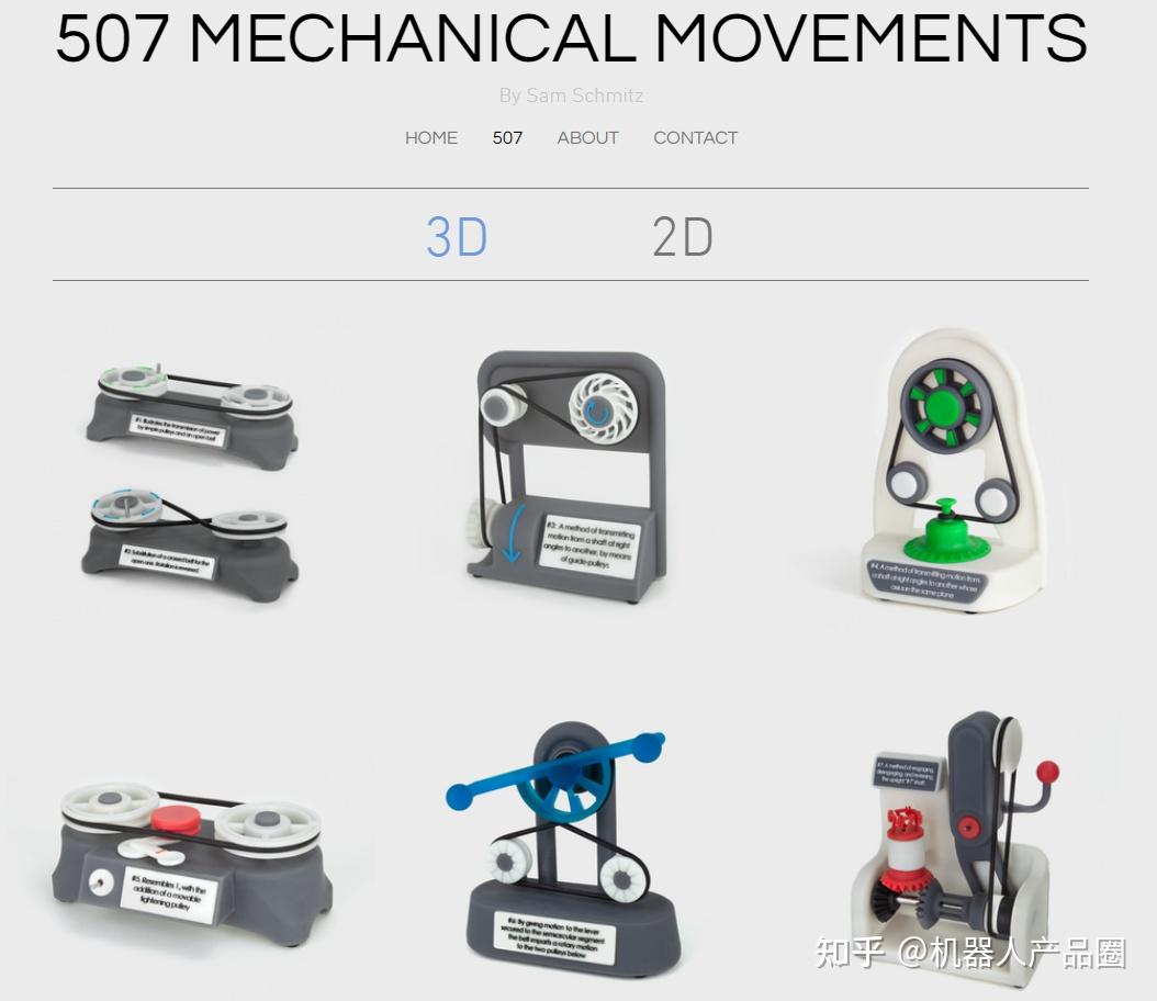 最经典的机械运动简图-507 Mechanical Movements - 知乎