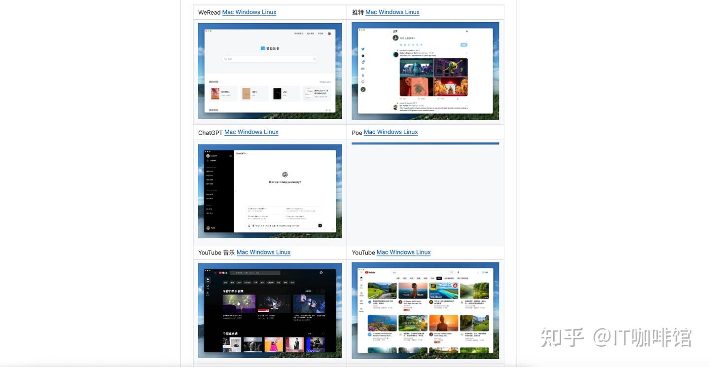 21K star！网页一键变APP，帮你轻松构建多端应用将网页一键打包成桌面客户端的开源工具：Pake与Sniff Ma - 掘金